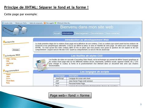 SOLUTION Apprendre Css Cours Complet Studypool