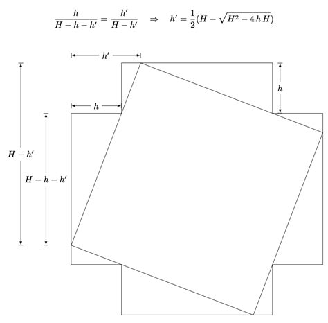 Tikz Pgf Fit Biggest Square Inside A Polygon TeX LaTeX Stack Exchange