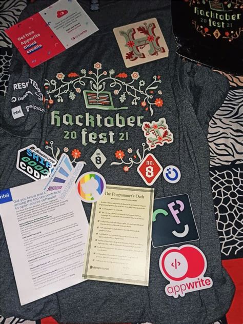 Kriti Jaiswal On Linkedin Hacktoberfest2021 Opensource