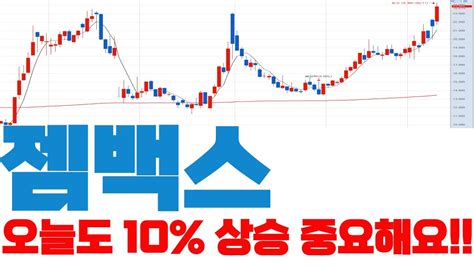 젬백스 오늘도 10 상승 언제까지 젬백스 젬백스목표가 젬백스주가전망 젬백스대응방법 박순혁작가 선대인tv Youtube