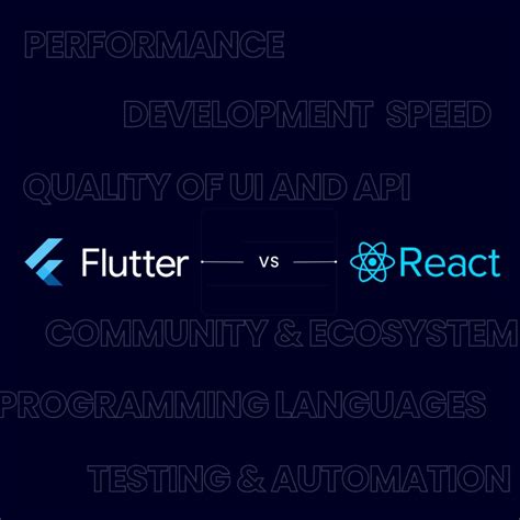 🔥 Flutter Vs React Native A Comprehensive Technical Comparison For