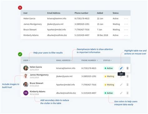 simple useful design tips for ui ux designers ui ux design ui