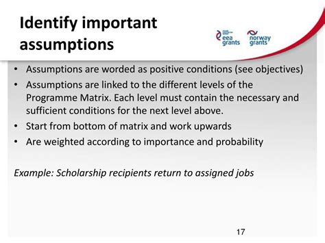 Ppt Managing For Results Programme Cycle Management Powerpoint