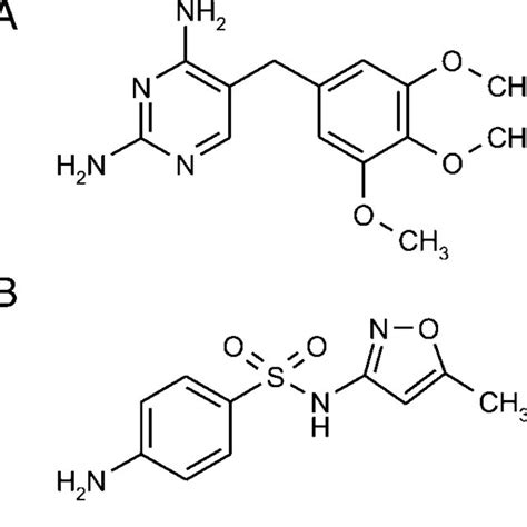 Structural Formulas Of A TMP And B SMX Download Scientific Diagram