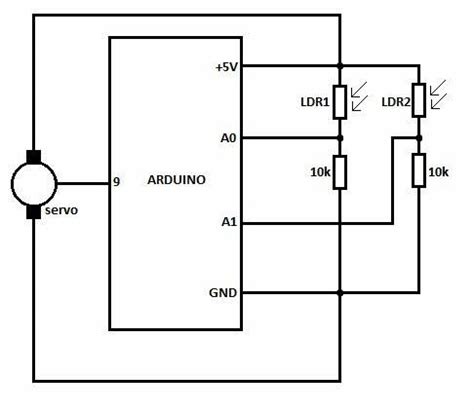 Solar Tracker With To LDR Help Wanted DroneBot Workshop Forums