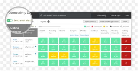 Email Alert Option Enabled Within Connectivity Dashboard Spiceworks Network Monitor Hd Png