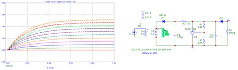 Power Current Transformer Performance Not Getting Expected Output
