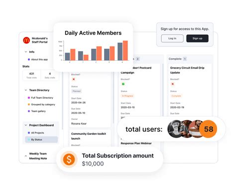 How To Create A Membership Portal Without Code Formaloo