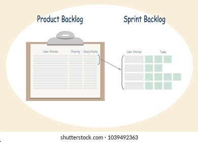 Backlog Stock Vectors Images Vector Art Shutterstock