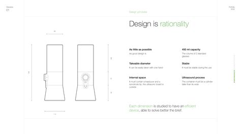 Product Design Portfolio 2022 Behance