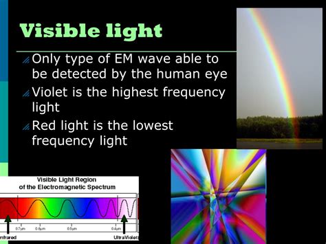 Ppt Electromagnetic Radiation Powerpoint Presentation Free Download Id9291175