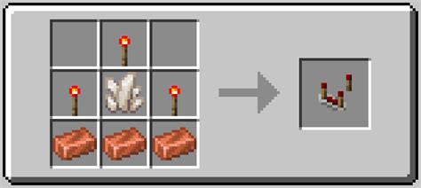 Copper Pistons Gallery