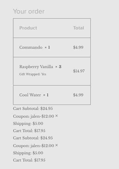 Php Duplicate Cart Totals On Woocommerce Checkout Page Stack Overflow