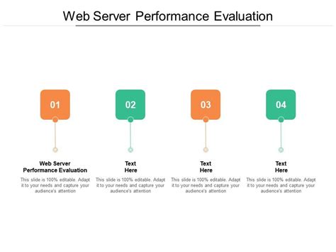 Web Server Performance Evaluation Ppt Powerpoint Presentation Layouts Topics Cpb Presentation