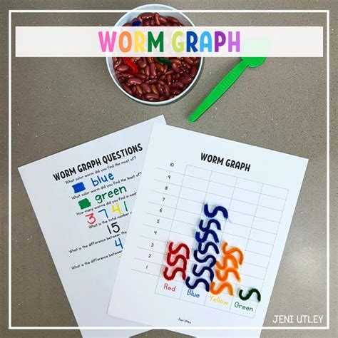Worm Graph Activity For Preschoolers Preschool Activities Preschool