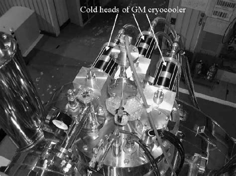 Figure 2 From Cryostat For 66 Kv 750 A High T Sub C Superconducting Fault Current Limiter