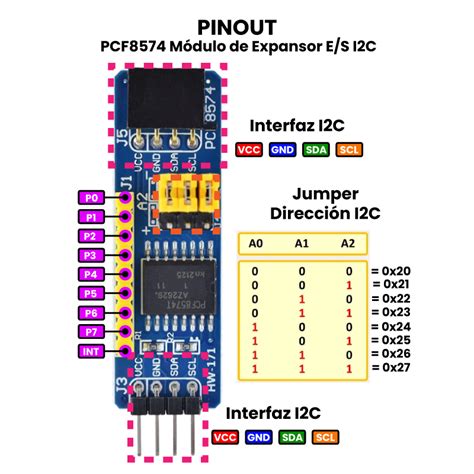 Pcf8574 Expansor Es I2c Módulo O Ic Unit Electronics