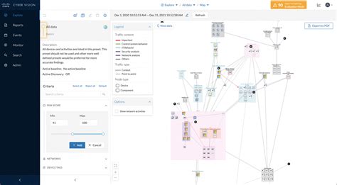 Connect And Use Your Ot Cybersecurity Insights With Apis