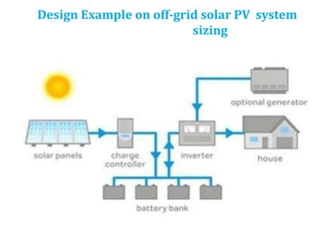 Design Of Solar Pv System PPT Gas And Electric Home Utilities