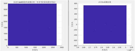 sar成像波数域wk成像算法 stolt插值 csdn博客