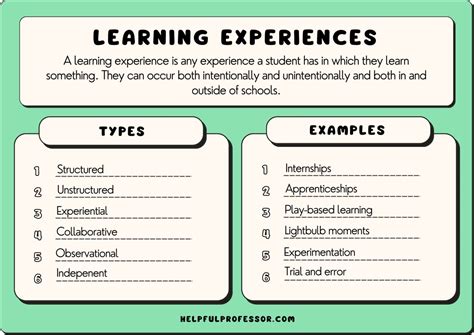 Experience