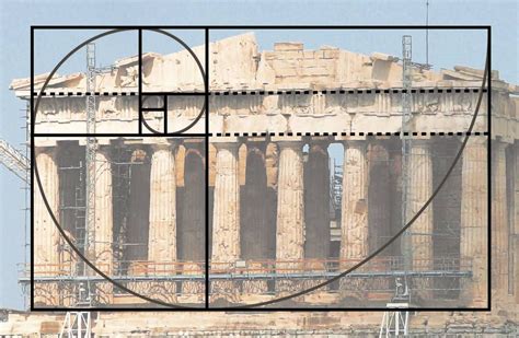 Proportion In Architecture