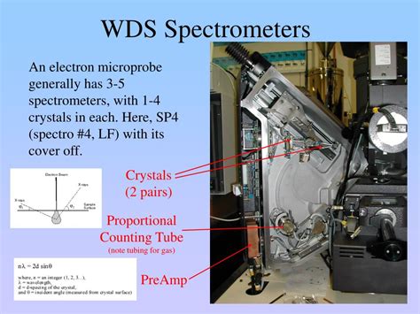PPT Electron Beam MicroAnalysis Theory And Application Electron Probe MicroAnalysis EPMA