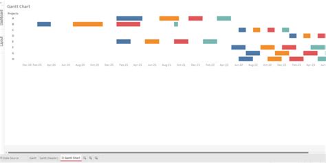 Implementing A Horizontal Scroll Bar For A Gantt Chart While Freezing