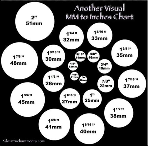 Pendant Size Chart Mm Educational Chart Resources