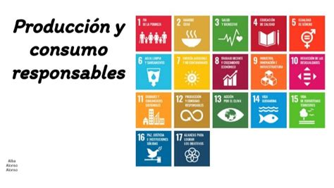 Producción Y Consumo Sostenibles Genially