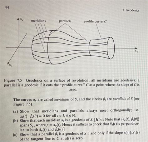 Solved 7 8 Let C Be A Plane Curve In The Upper Half Plane Chegg Com