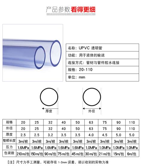Pvc水管透明硬管upvc管件 鱼缸鸭嘴出水管接头透明硬管塑料透明管 阿里巴巴