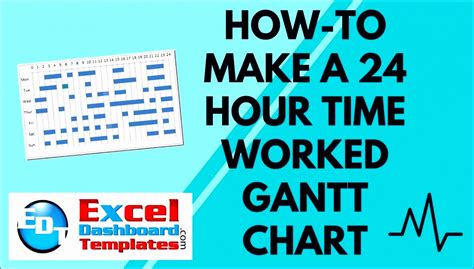 5 Microsoft Excel Timeline Template Excel Templates