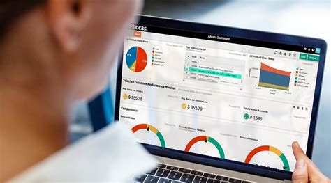 Business Intelligence Blog Phocas Software 5