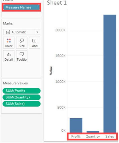 Tableau Charts Graphs Tutorial Types Examples