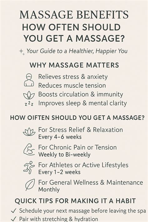 Massage Benefits How Often Should You Get A Massage Artofit