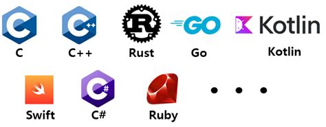 Webassembly 프로그래밍 강의 김대진 인프런