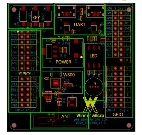 W800 Arduino 入门指南 — Winnermicro 在线文档
