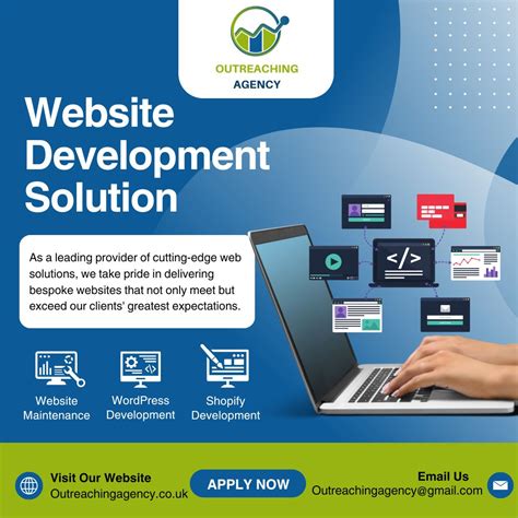 Websolutions Innovation Rana Ali Waqas