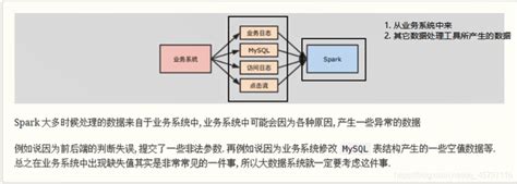 【sparksql 】扩展 数据清洗：缺失值处理spark Dataset中 Na代表空值吗 Csdn博客