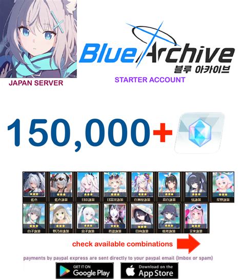 Blue Archive Malboro18games