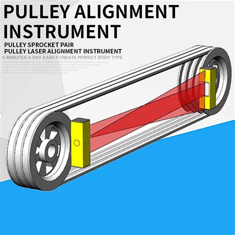 Pulley Laser Alignment Kit