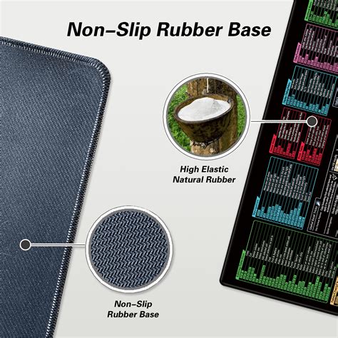 Xxl Excel Shortcut Keys Mouse Pad Extended Gaming