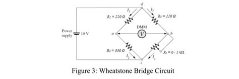 Answered Considering The Wheatstone Bridge From Bartleby