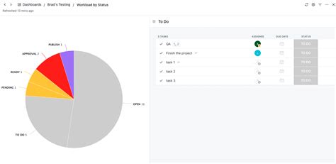 Chart Drill Down View Clickup Help