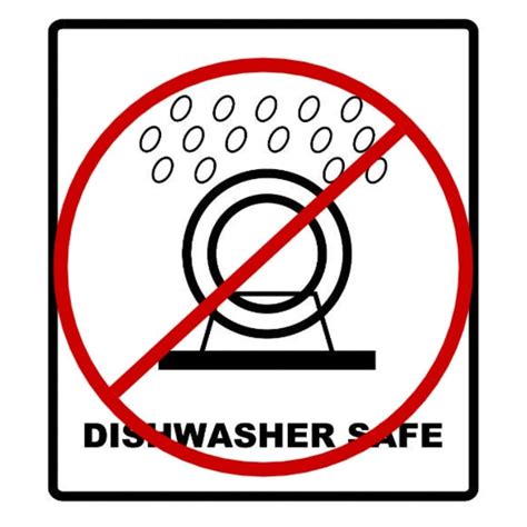 Rubbermaid Symbol For Dishwasher Safe At Lula Meyers Blog