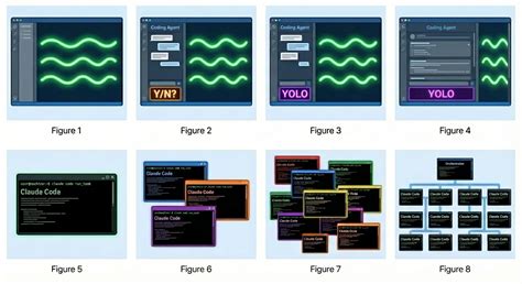 I Wrote A Full Optimizing Compiler In A Week With Ai