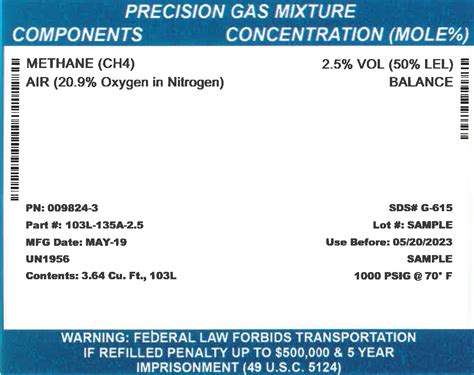 Methane Ch4 2 5 Vol 50 Lel In Air 103 Sl