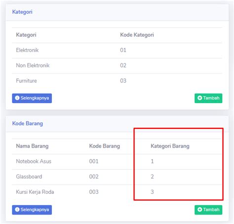 Menampilkan Data Relasi One To Many Laravel Forum Coding Indonesia