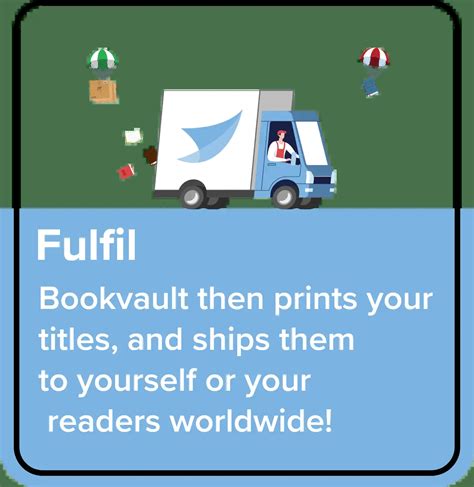 Print Books On Demand And Sell Worldwide Bookvault